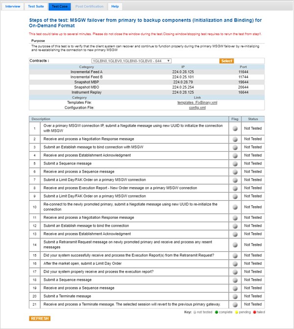 MSGW Failover from Primary to Backup Components (Initialization and ...