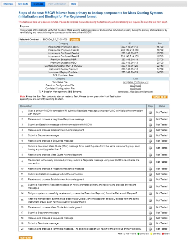 MSGW Failover from Primary to Backup Components for Mass Quoting ...