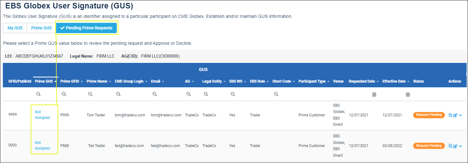EBS Globex User Signature