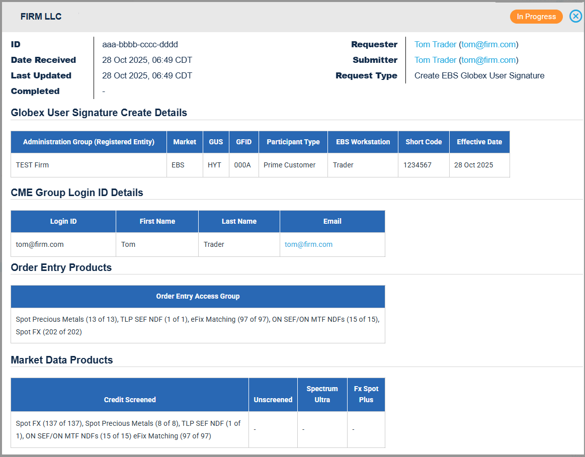 EBS Globex User Signature