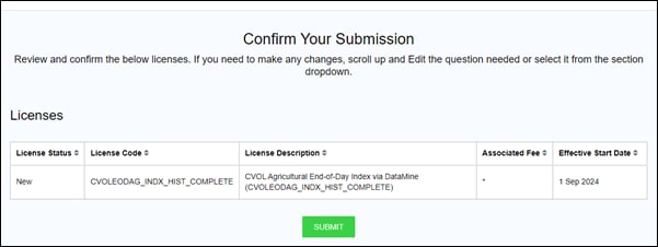 Ordering-CME-Datamine-Products