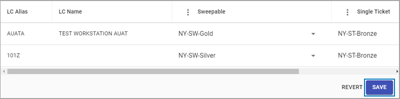 Entitlements: Instruments View