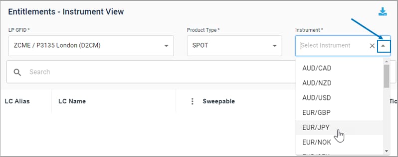 Entitlements: Instruments View