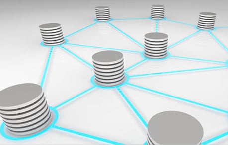 CME Group in the EMEA Region